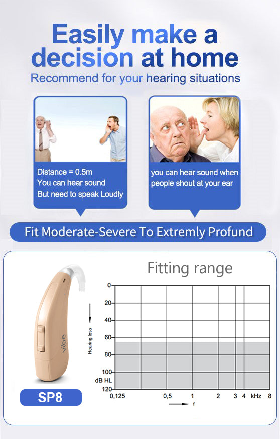 VIBE SP8 | Super High Power Hearing Aids For Profound Deafness Degree ...