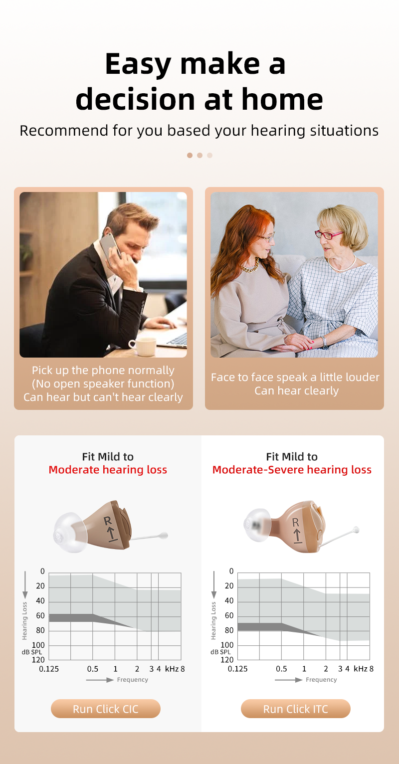 Signia RUN CLICK ITC | The Invisible Digital Hearing Aids – TKING Medical