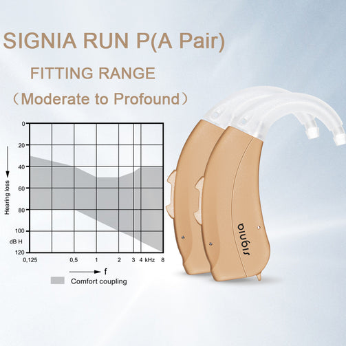Siemens Signia RUN P | Desgin For Moderate to Severe Hearing Loss ...